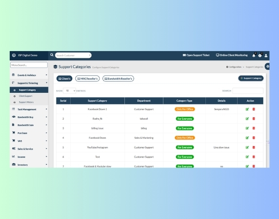 ISP Billing & Management Software Features | ISP Digital