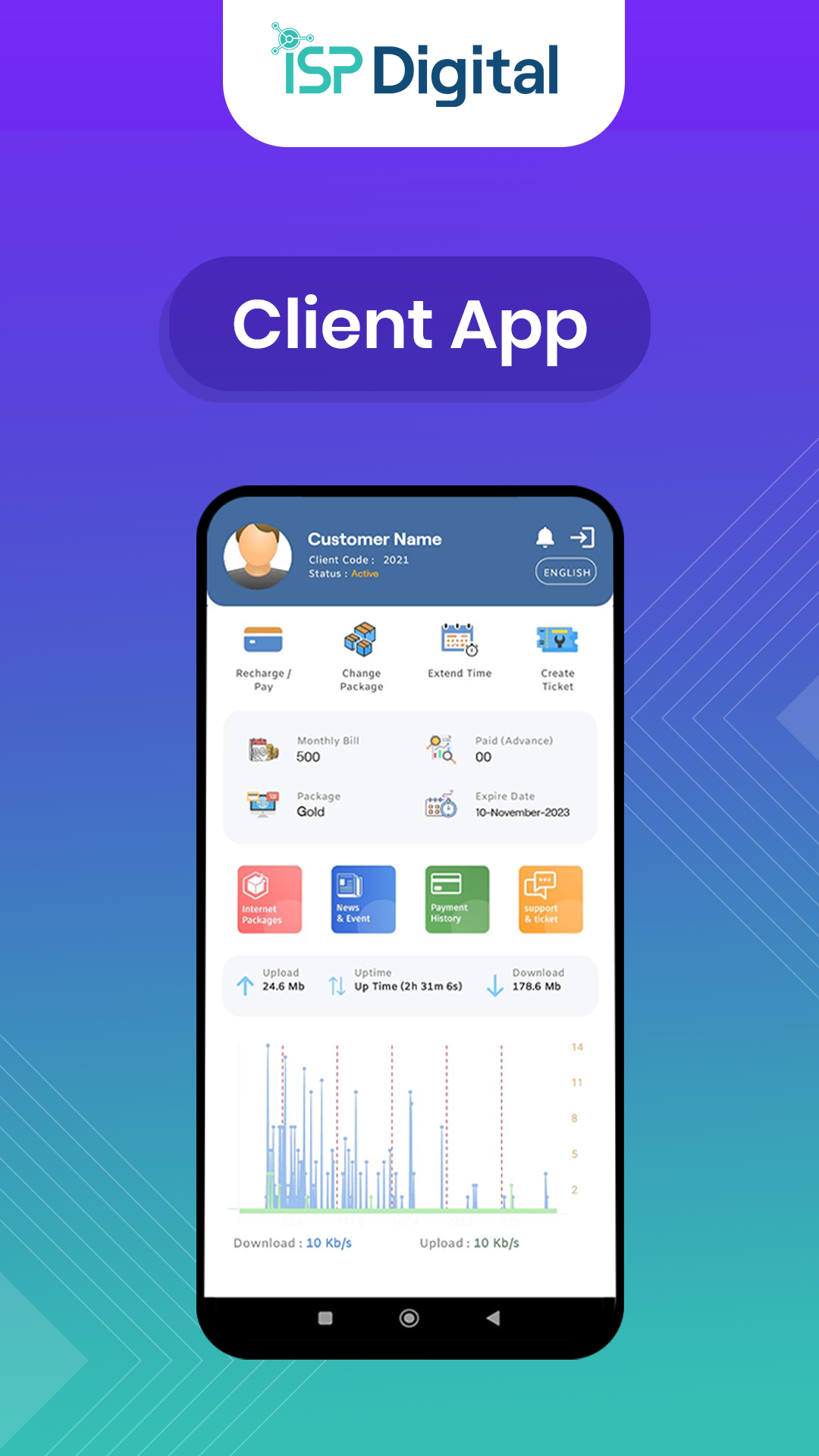 ISP Digital | Best ISP Billing & Management Software in Bangladesh