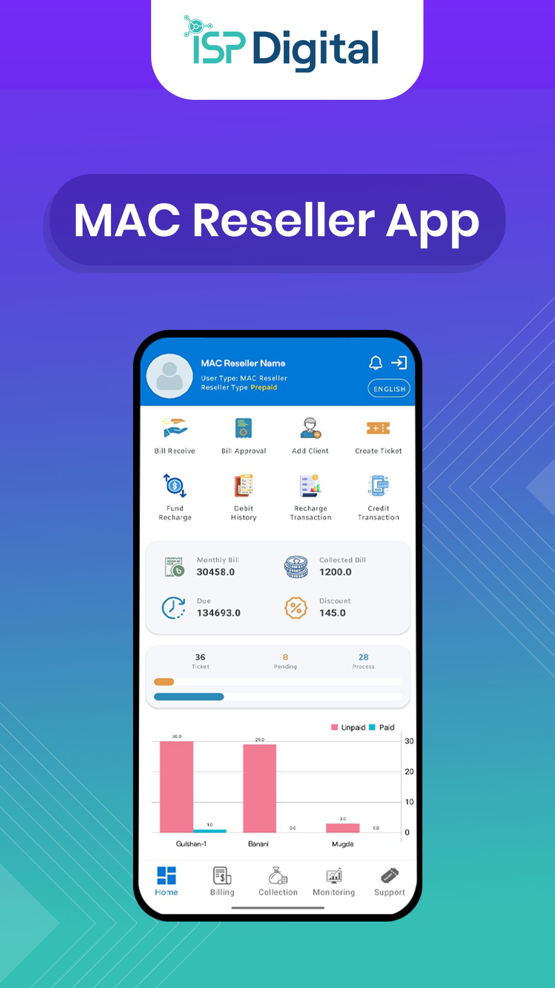 ISP Digital | Best ISP Billing & Management Software in Bangladesh